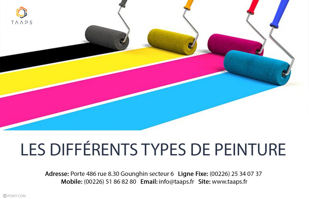 Quels Sont Les Différents Types De Cours De Peinture – BMOG